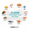 Fluoreto: O que é, para que serve, alimentos ricos, benefícios e ...