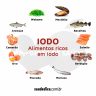 36 alimentos ricos em iodo que você precisa conhecer