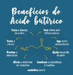 Ácido butírico: o que é? fontes, 6 benefícios e colaterais