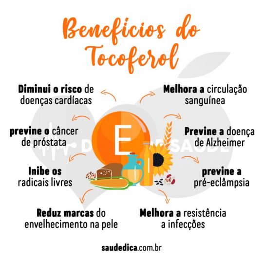 Tocoferol: o que é? para que serve? funções e 10 benefícios