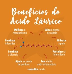 Ácido Láurico: o que é? emagrece? benefícios, para que serve