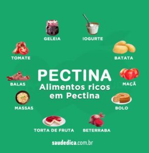 Pectina: O que é, tipos, alimentos, 12 benefícios e usos