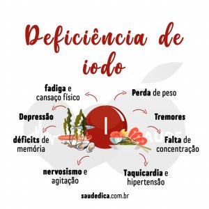 36 alimentos ricos em iodo que você precisa conhecer