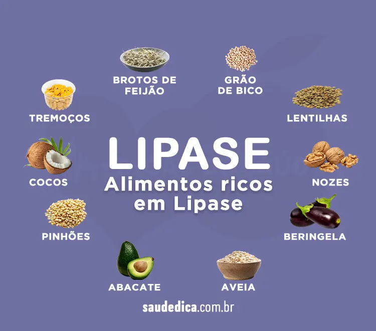 15 Alimentos ricos em lipase que você precisa conhecer